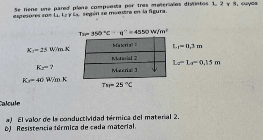 RESUELTOS-EXAMEN-CALOR.pdf
