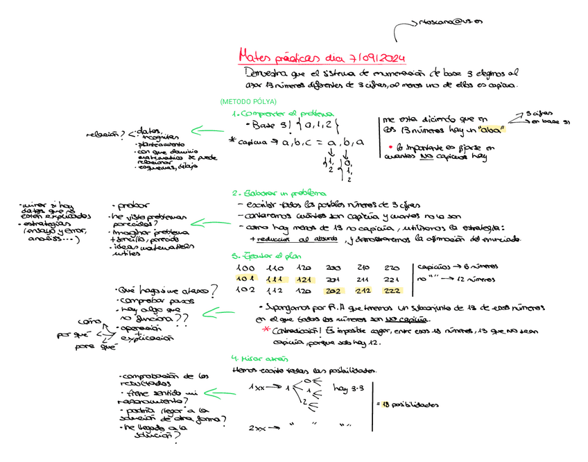 Metodo-polya-practica.pdf