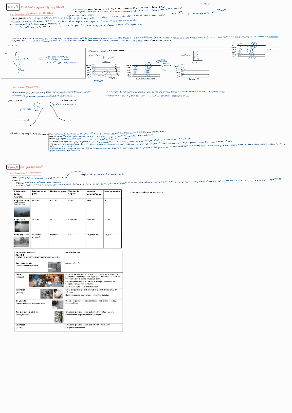 Apunts-clima-final250104115905.pdf