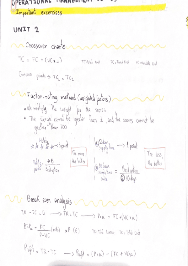 Fundamentals-operations-management-All-formulas-U1-U4.pdf
