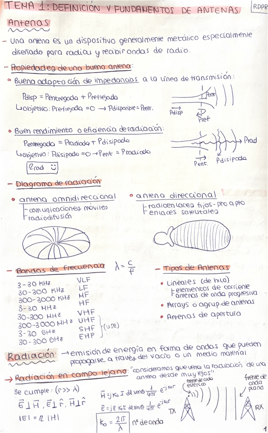 Resumen-RDPR-Tema-1.pdf