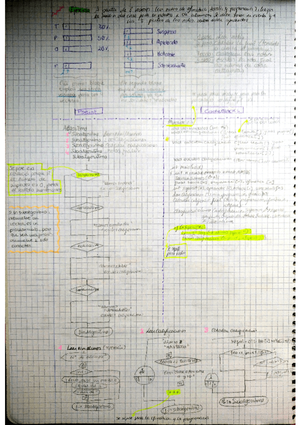 ejemplo-ejercicio-programacion-modular.pdf