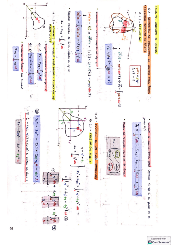 10_Momentos de Inercia.pdf