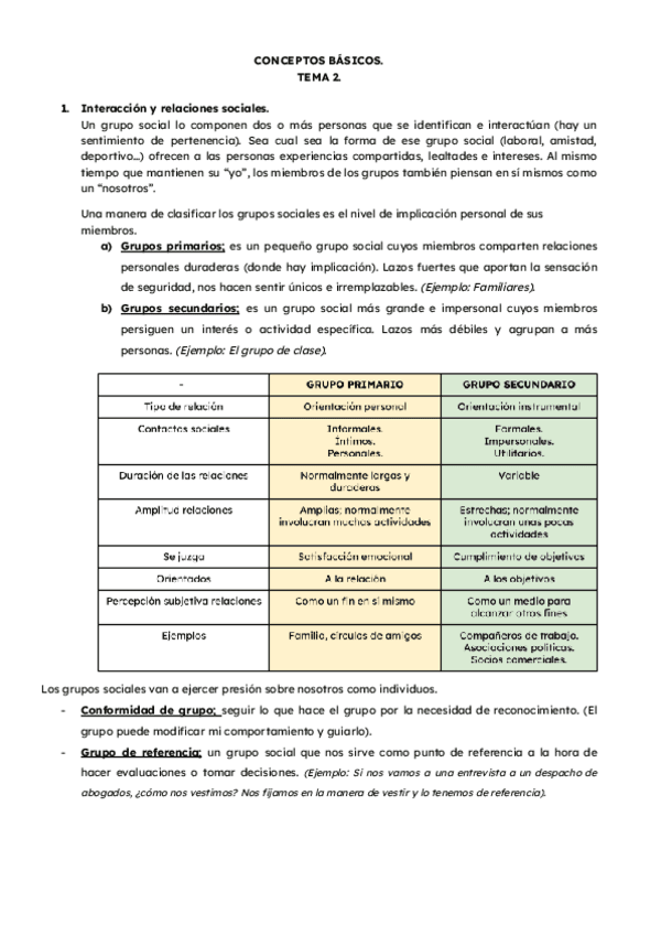 Bloque-2.-Conceptos-basicos..pdf