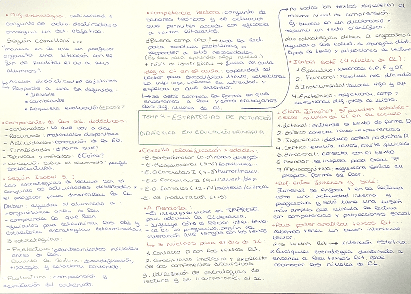 esquema-resumen-T4.pdf