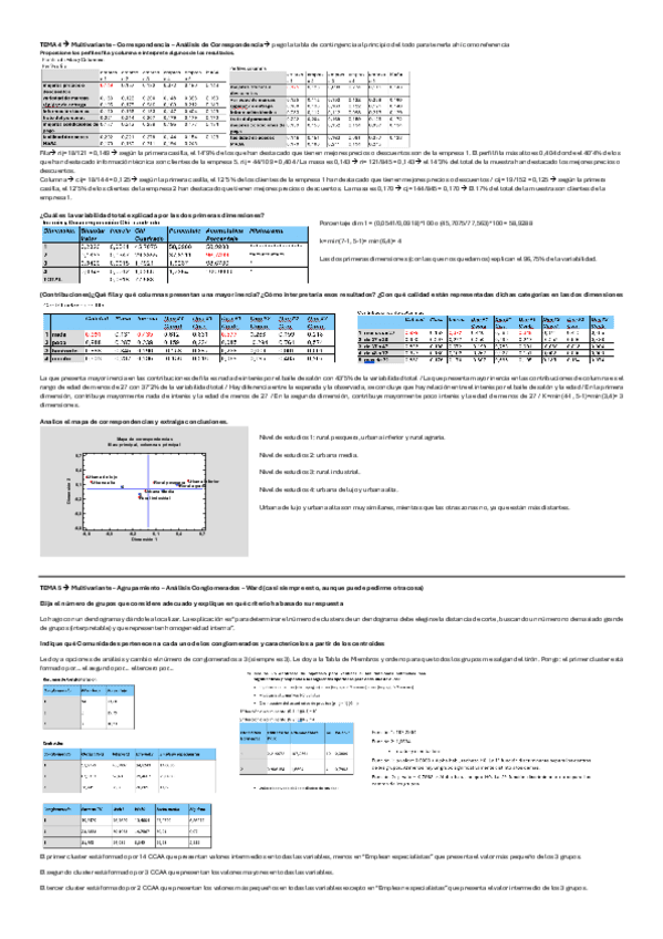 Macro-Resumen-2.pdf