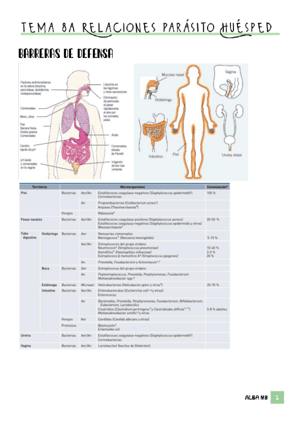TEMA-8A-Relaciones-parasito-huespued.pdf