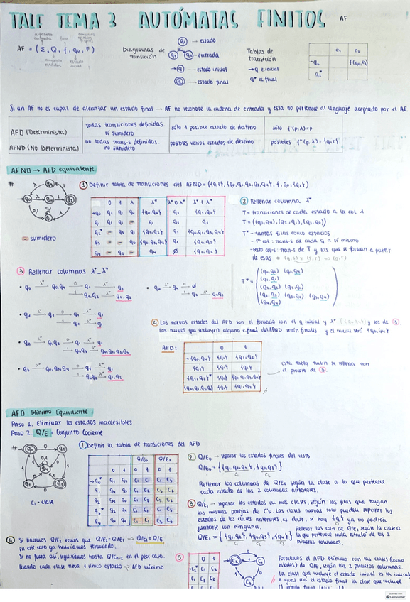MEGA-RESUMEN-TALF-FINAL.pdf