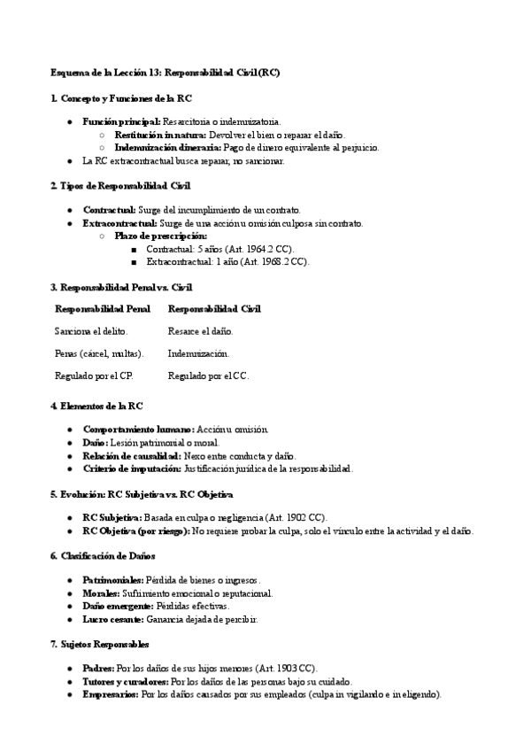 Esquema-de-la-Leccion-13-Responsabilidad-Civil-RC.pdf