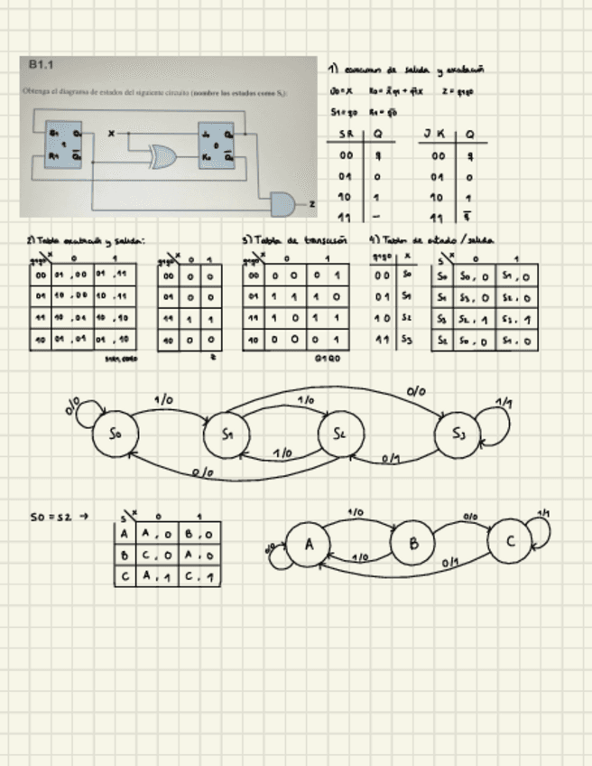 Ejercicios-Resueltos-Parcial-2.pdf