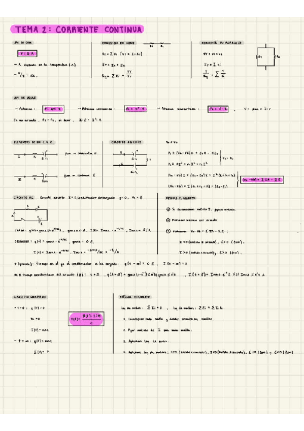formulario-tema-2.pdf