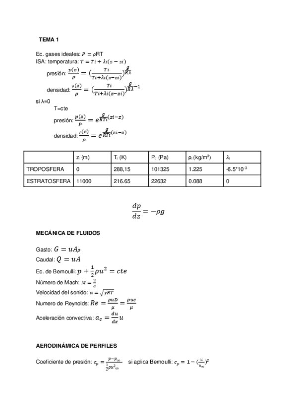 Formulario a ordenador-TAE.pdf
