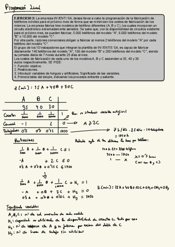 Ejercicio-Simplex.pdf