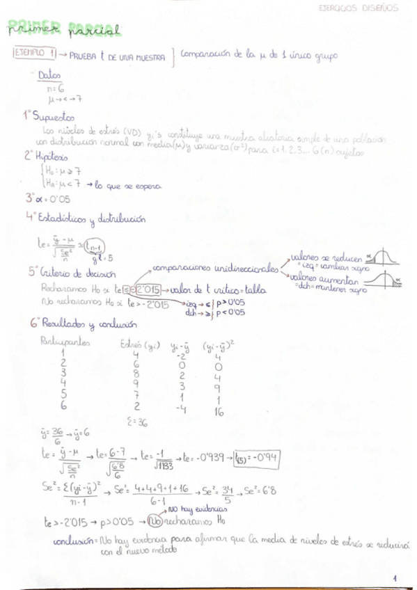 Ejercicios-primer-parcial.pdf