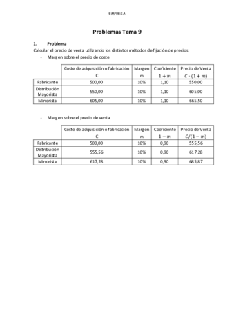 Tema 9 Ejercicios Resueltos.pdf