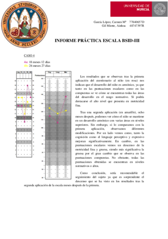 García Carmen y Gil Ainhoa- ESCALA BSID-III.pdf