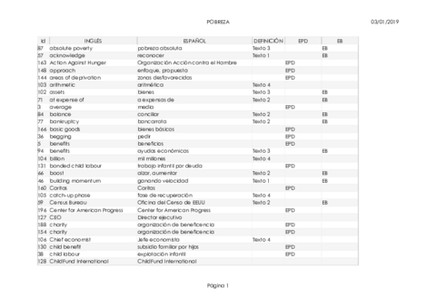 simbolostoma-de-notas.pdf