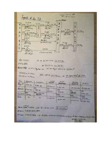 supuesto 6 BOX SA.pdf