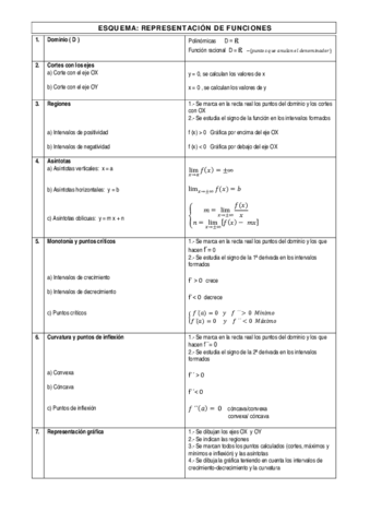 8 - Representación de funciones.pdf