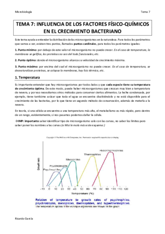 TEMA 7 MICRO final.pdf
