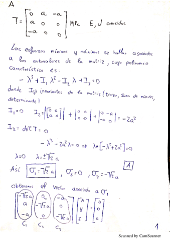 examen parcial1 resis 2018 resuelto a mano y explicado.pdf