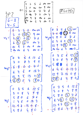 ejemplos-floyd-secuencias.pdf