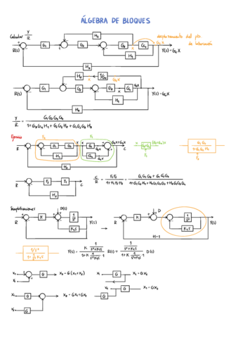 Electronica y Automatica tema 6 alg. bloques.pdf