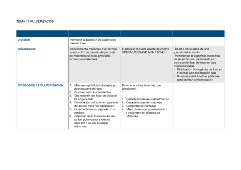 TECNO TABLAS FINAL.pdf