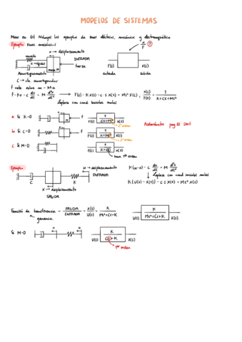 Electronica y Automatica tema 6 modelos de smas.pdf