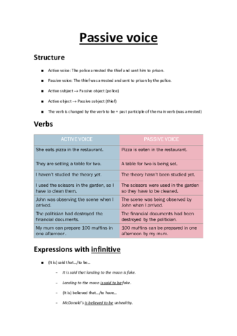 Passive voice.pdf