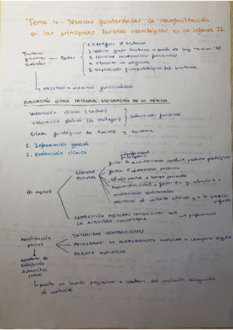 tema 4 esquema.pdf