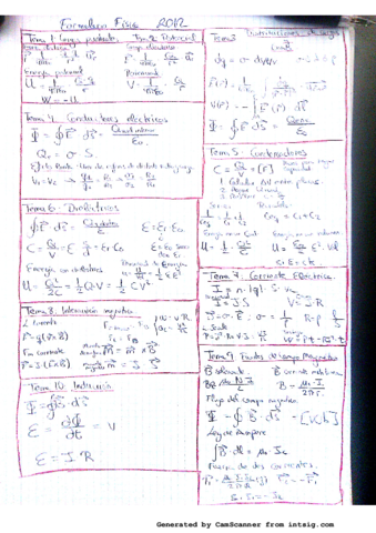 Formulario fisica II.pdf