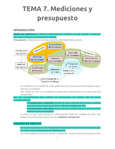Proyectos_T7_Medicionesypresupuesto.pdf