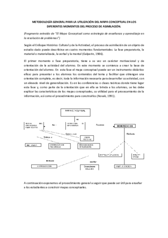 Ejemplos de Mapas Conceptuales.pdf