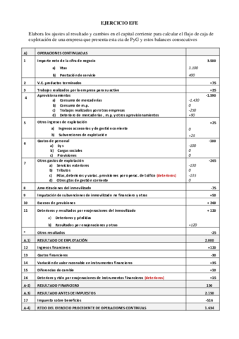 ejercicio EFE.pdf