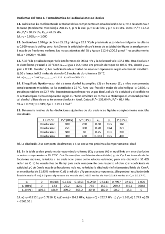TD RESUELTOS PROBLEMAS TEMA 6.pdf