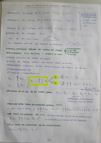 Tema 8: Análisis de la varianza (ANOVA).pdf