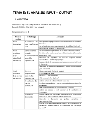 TEMA 5 - El Análisis Input - Output.pdf
