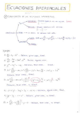 ECUACIONES-DIFERENCIALES.pdf