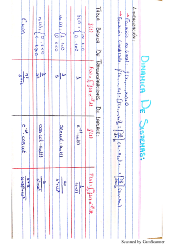 10-Esquemas-final.pdf