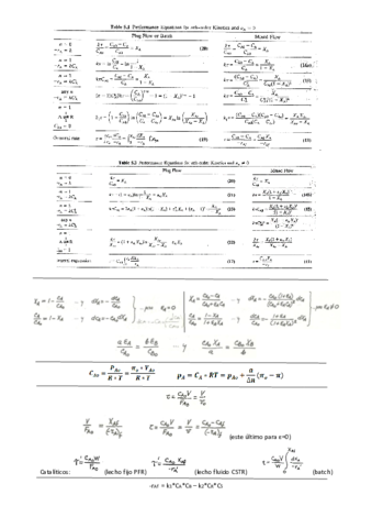 Formulario-Refino.pdf