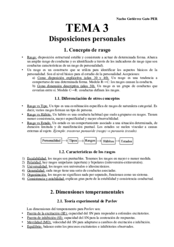 Resumen-TEMA-3-Disposiciones-personales.pdf