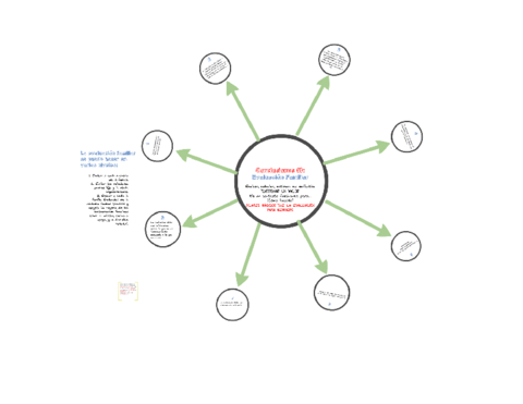 Conclusiones TEMA 20 13-14.pdf