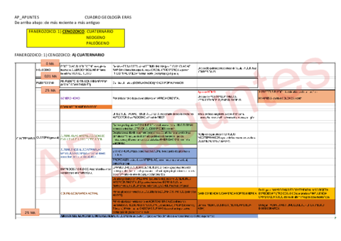 LO-MEJOR-CUADRO-ESQUEMA-ETAPAS-GEO.pdf