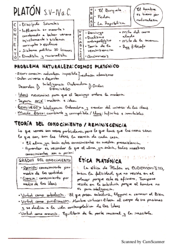 2.-Platon.pdf