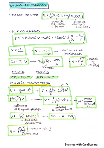 Todas-las-FORMULAS.-Segunda-parte.-Ondas-y-optica.pdf