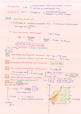 Formulario-Velocidades-MCV.pdf