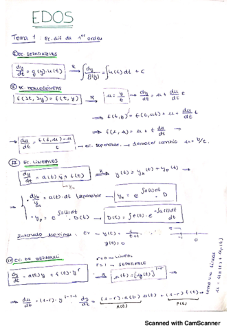 FORMULARIO-EDOS-COMPLETO.pdf