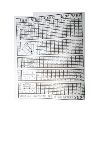 Tabla uniones soldadas #300.pdf
