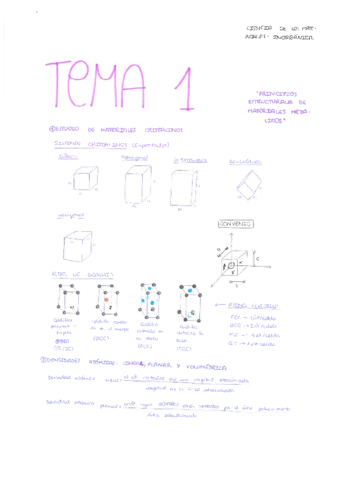 CIMAT-INORG-Tema-1.pdf